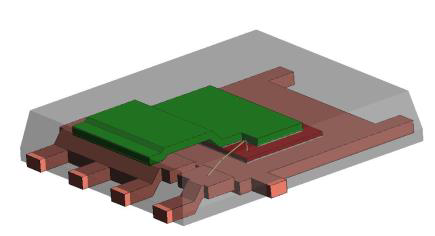 Home - Chip Scale Review
